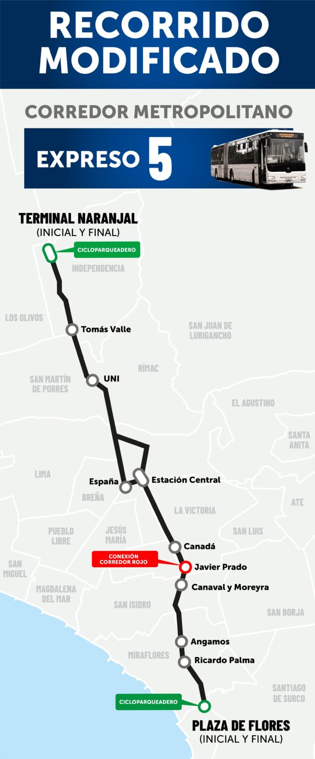 EXPRESO 5 METROPOLITANO 2024 】 Estaciones y Horario