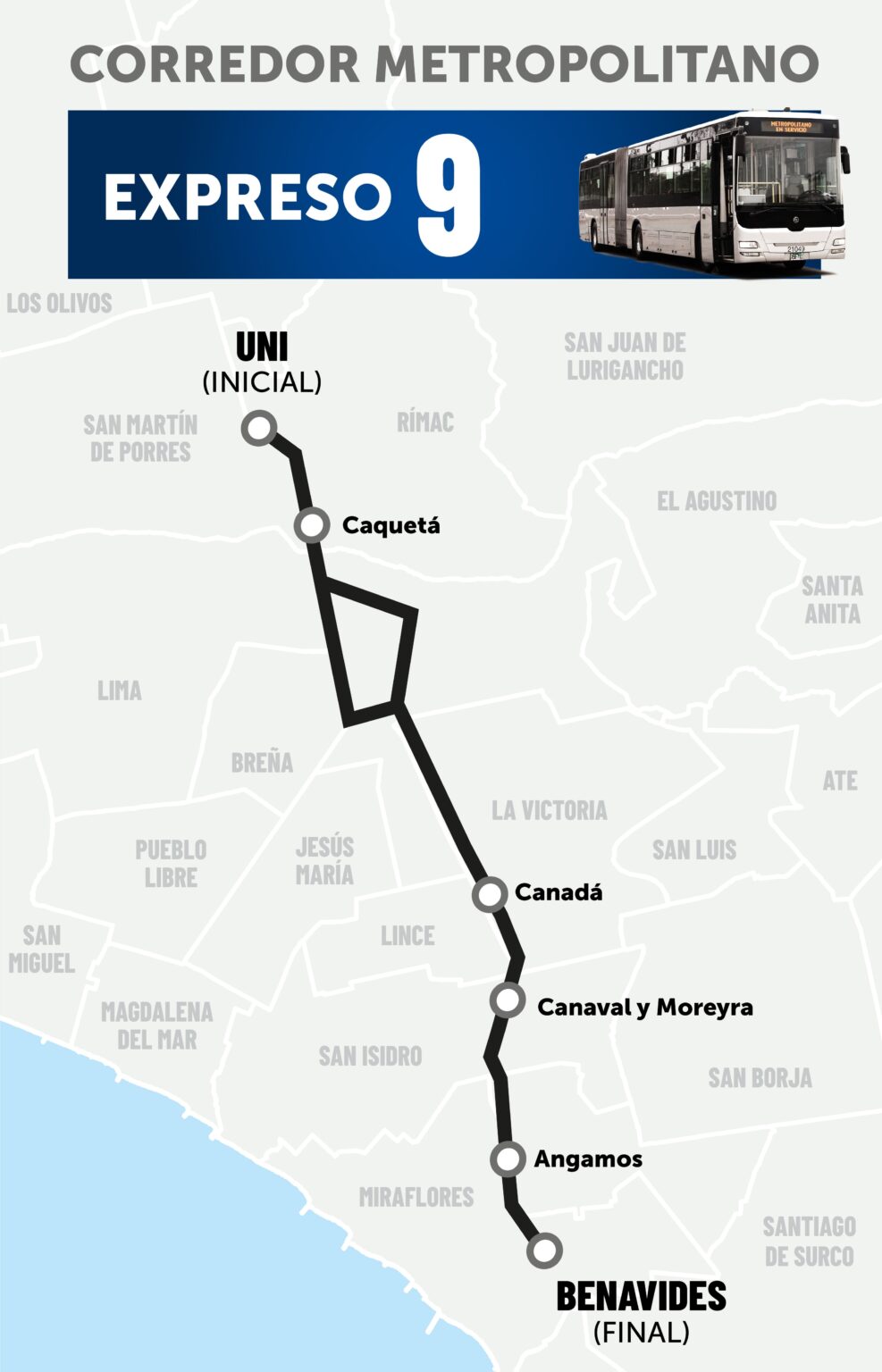 EXPRESO 9 METROPOLITANO 2024 】 Paraderos y Horario