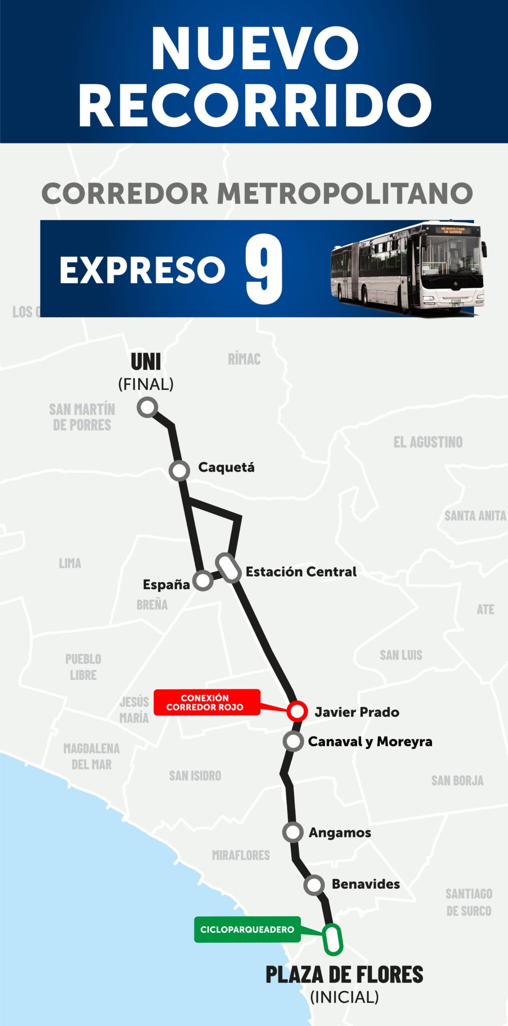 EXPRESO 9 METROPOLITANO 2024 】 Paraderos y Horario